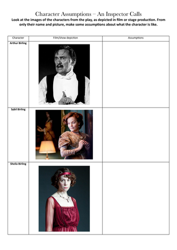 Introduction lesson for An Inspector Calls | Teaching Resources
