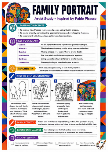 Pablo Picasso Family Portrait Worksheet | KS3 Cubism | Teaching Resources
