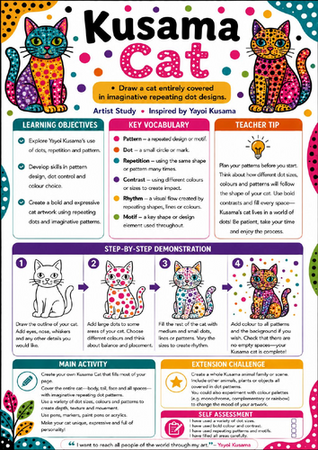 Yayoi Kusama Cat Art Worksheet | KS3 Polka Dot & Pattern Drawing ...