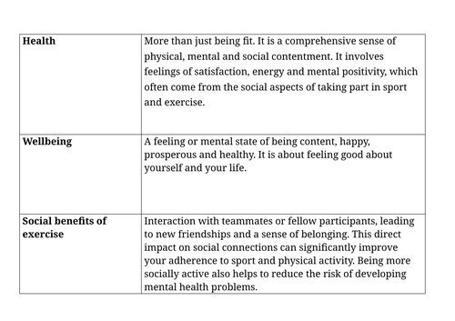 WJEC GCSE PE AND HEALTH 1.1.1-Lesson 1 | Teaching Resources