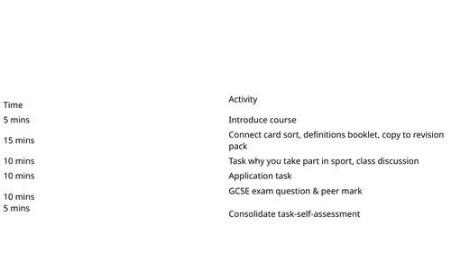 WJEC GCSE PE AND HEALTH 1.1.1-Lesson 1 | Teaching Resources