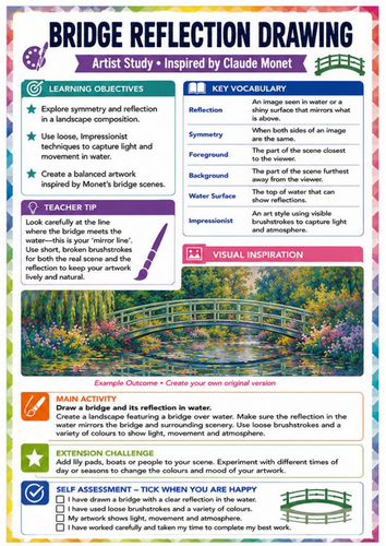 Claude Monet Bridge Reflection Drawing Worksheet | Symmetry ...