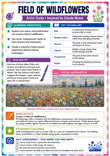 Claude Monet Wildflower Field Art Worksheet | Impressionist Landscape ...