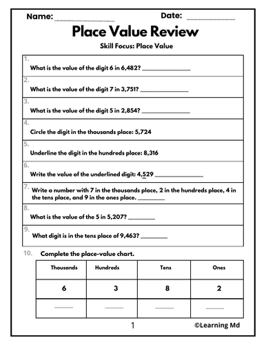 3rd Grade End of Year Math Review | No Prep Worksheets | Teaching Resources