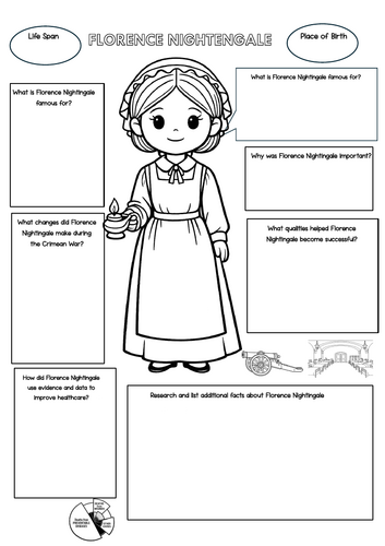 Florence Nightingale KS1 History Worksheets | Reading and Graphic ...