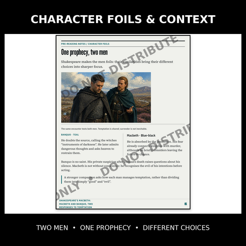 Macbeth and Banquo: Two Responses to Temptation | GCSE English ...