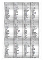 Spelling Card by flinty - UK Teaching Resources - TES