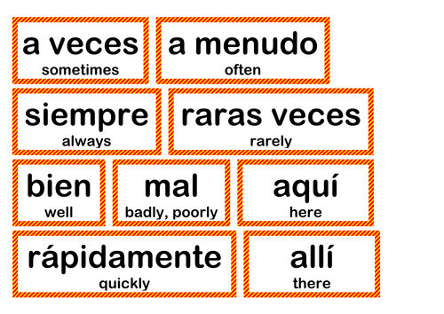 Spanish Adverbs Display/Vocabulary | Teaching Resources