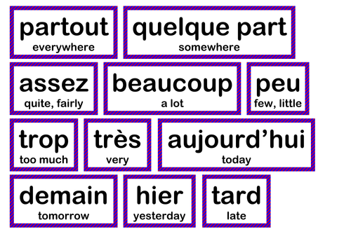 Adverb display - French | Teaching Resources