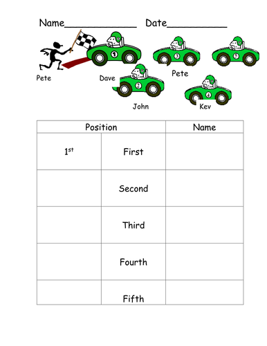 Ordinal numbers - positions by sheep_tea - Teaching Resources - TES