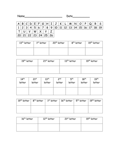 Alphabet ordinals | Teaching Resources