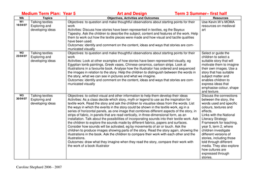 Mid Term plans Summer | Teaching Resources