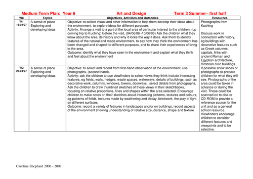 Mid Term plans Summer | Teaching Resources