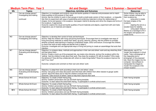 Mid Term plans Summer | Teaching Resources