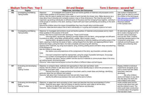 Mid Term plans Summer | Teaching Resources