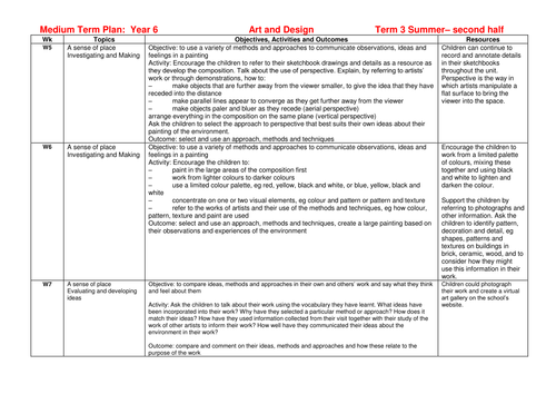 Mid Term plans Summer | Teaching Resources