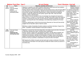 Mid Term plans Summer | Teaching Resources