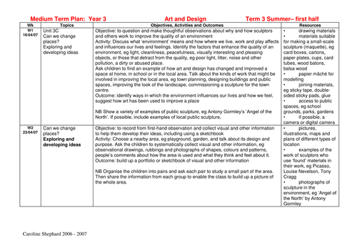 Mid Term plans Summer | Teaching Resources