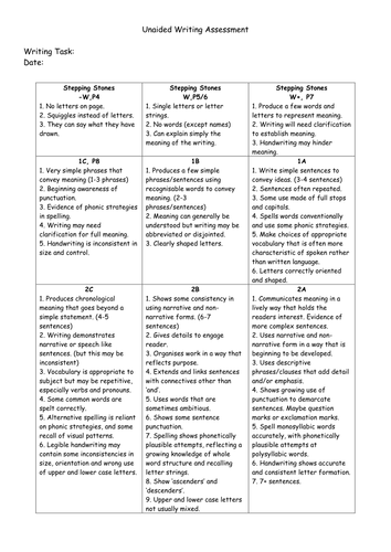 Group tracking sheets writing level 1-3 | Teaching Resources