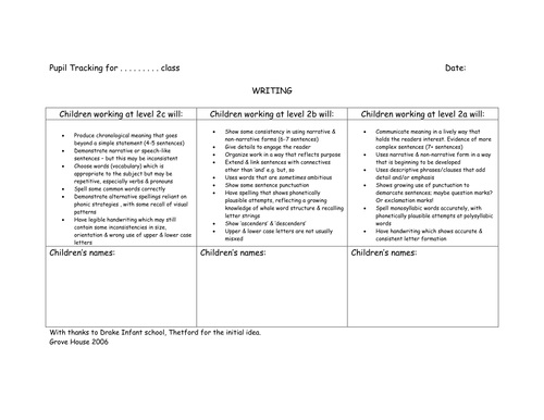 Group tracking sheets writing level 1-3 | Teaching Resources