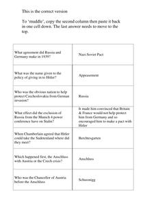 Modern World GCSE Revision Quiz cards by annajordan - UK Teaching ...
