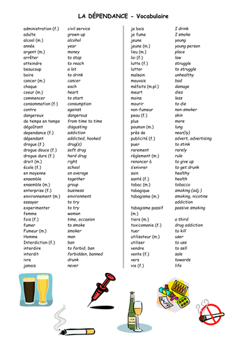 Fumer | Teaching Resources