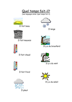 Simple weather - French primary resource by jocov - UK Teaching ...