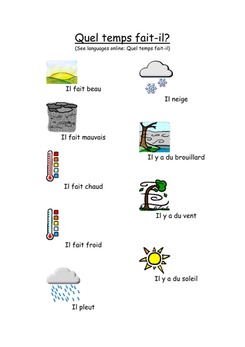 Simple weather - French primary resource | Teaching Resources