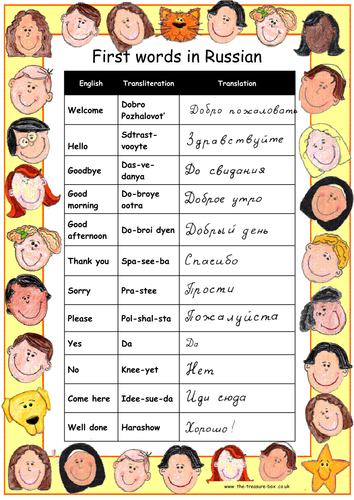 Useful words and phrases in Russian ~ Ideal for children with a Russian ...