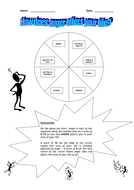 Anger Management | Teaching Resources