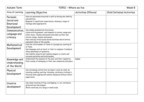 EYFS Planning | Teaching Resources
