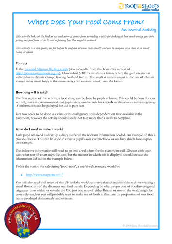 Where does your food come from? | Teaching Resources