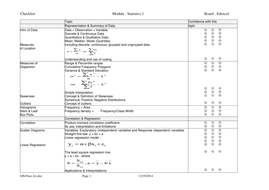 A level checklists for students | Teaching Resources
