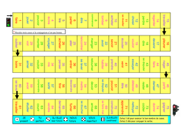 GCSE French tenses revision board game | Teaching Resources