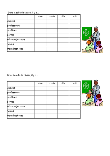 Dans la salle de classe | Teaching Resources