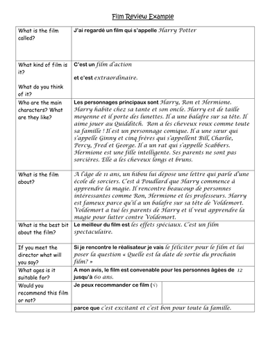 Au revoir les enfants | Teaching Resources