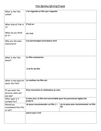 Au revoir les enfants | Teaching Resources