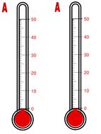 Temperature - reading and marking a scale - starter activity | Teaching ...