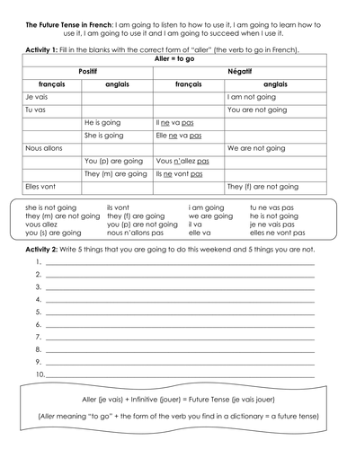 Future Tense, aller plus infinitive | Teaching Resources