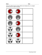 Wheels and axles | Teaching Resources