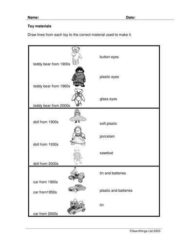 How toys have changed | Teaching Resources