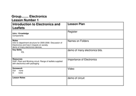 Introduction to Electronics by NGfLCymru | Teaching Resources