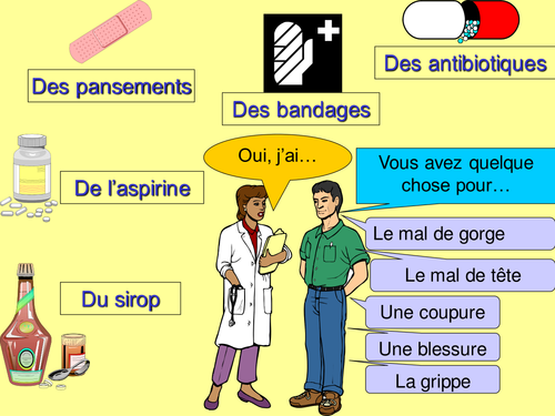 French role play and speaking activities | Teaching Resources
