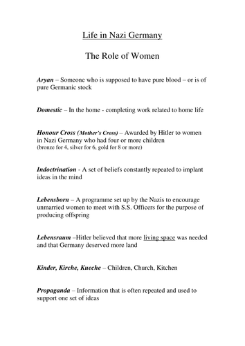 Women in Nazi Germany | Teaching Resources