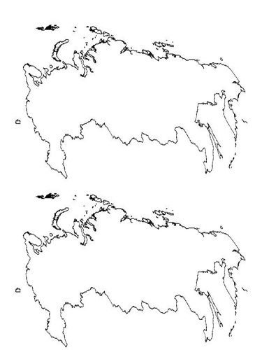 Russia in Revolution: 1905-1924 | Teaching Resources