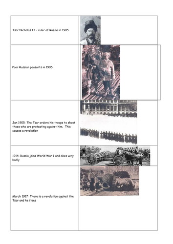 Russia in Revolution: 1905-1924 | Teaching Resources