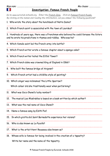 Famous French People | Teaching Resources