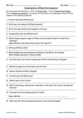 Famous French People | Teaching Resources