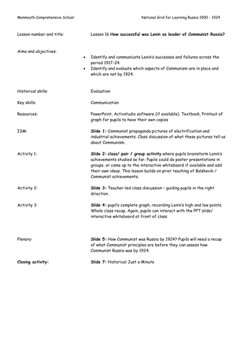 Russia in Revolution: 1905-1924 | Teaching Resources