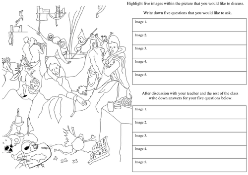 Witchcraft | Teaching Resources